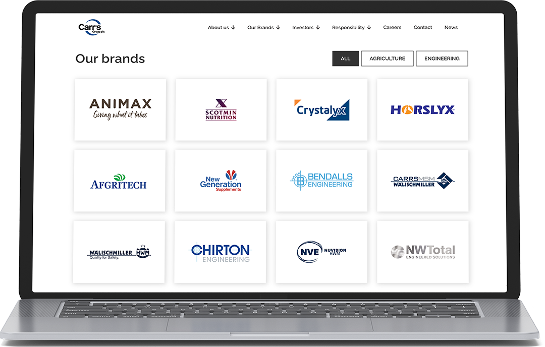 Carr's Group - Allies Group