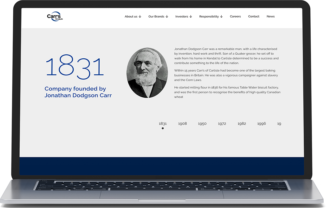 Carr's Group - Allies Group